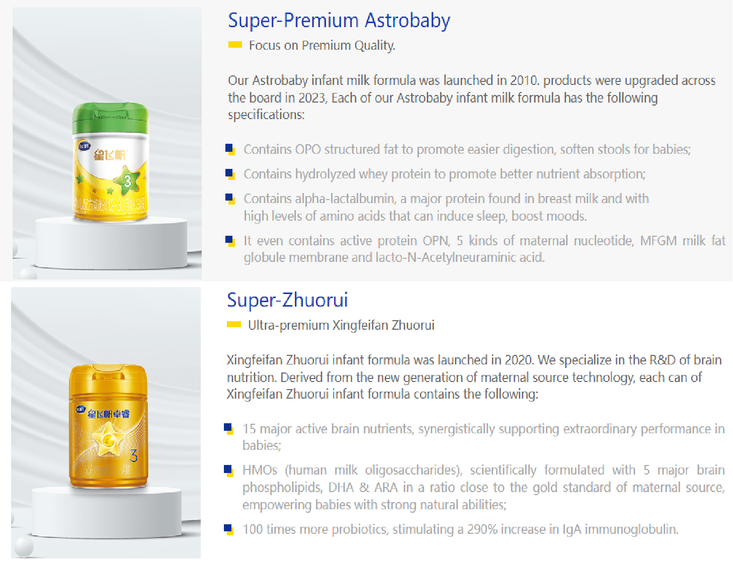 The A2 Milk Company: Conflicting Signals From Peer's Management ...