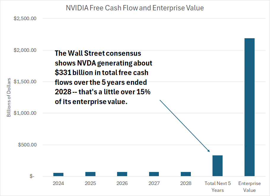 XLK Technology SPDR: Headwinds Are Growing (NYSEARCA:XLK) | Seeking Alpha