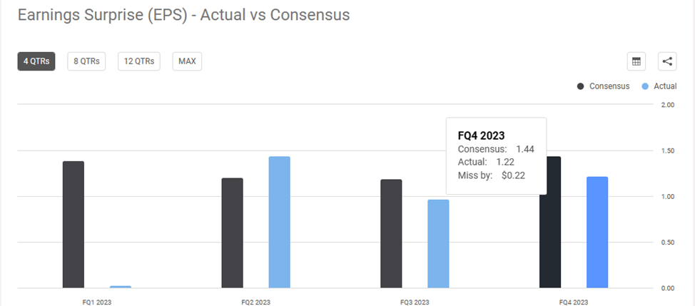 Targa Resources: Improving EBITDA And Possible Upside Potential. (NYSE ...