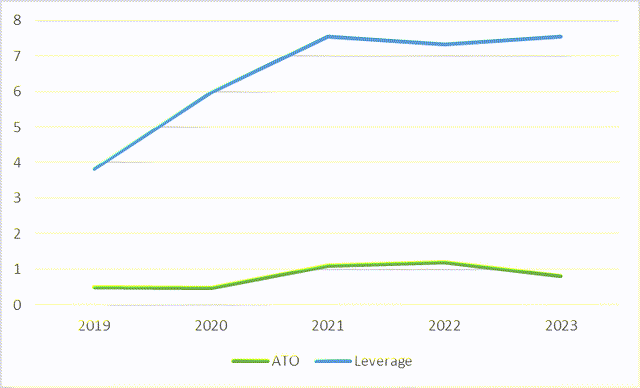 Targa Resources: Improving EBITDA And Possible Upside Potential. (NYSE ...