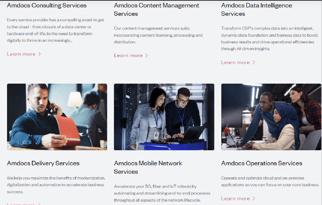 Amdocs: Financial Prospects And Capital Return Are Key Investment ...