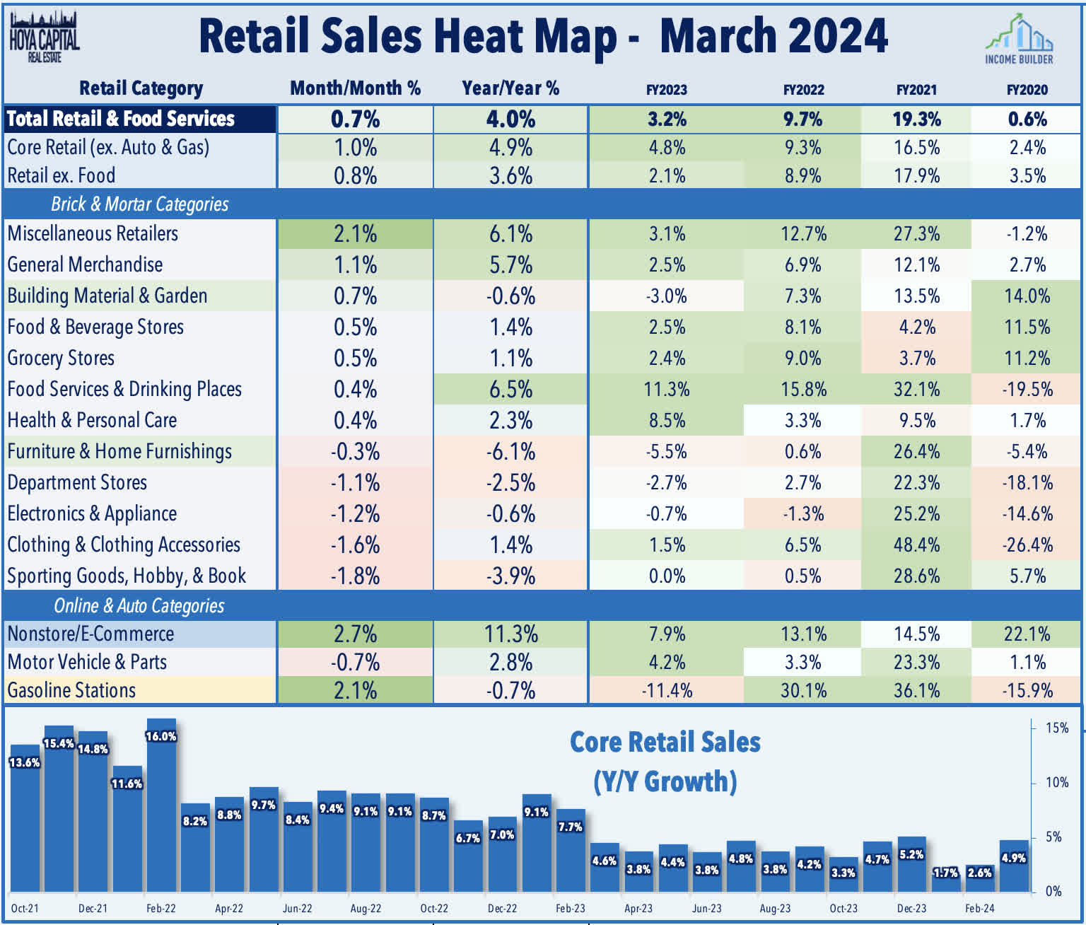 A Hawkish Pivot | Seeking Alpha