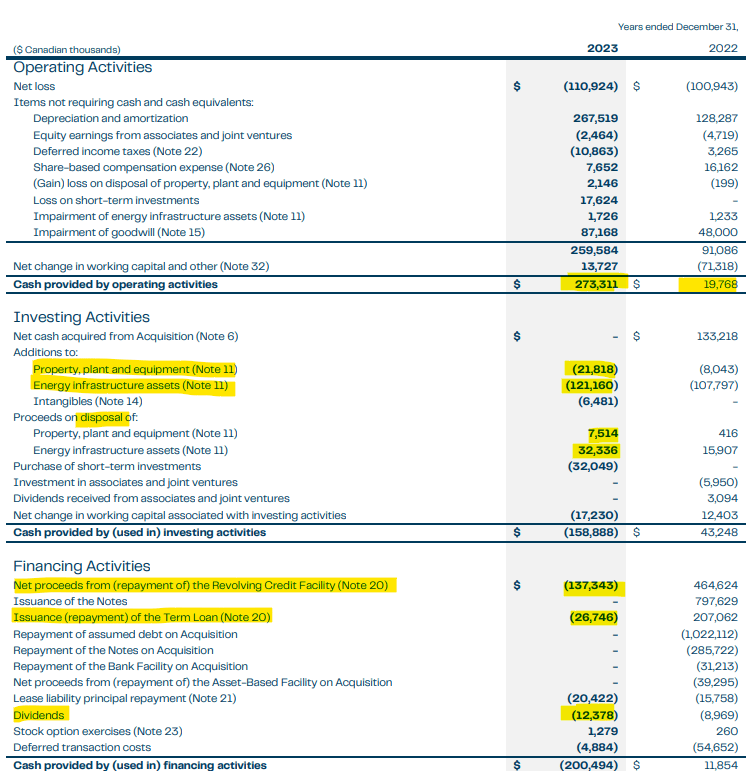 Enerflex: Cost Synergies And Free Cash Flow Create Opportunity (NYSE ...
