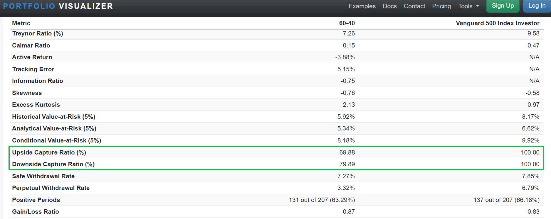 10 High-Yield Dividend Aristocrats Perfect For An Uncertain Market ...