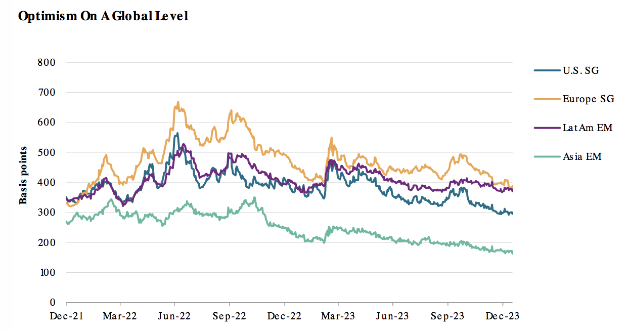 Moody's: Perfectly Aligned For Cyclical And Secular Growth (NYSE:MCO ...