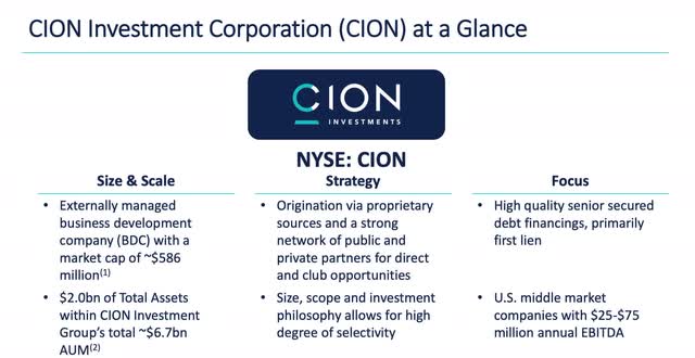 CION Investment Stock: Q4 The Market May Have This One Wrong (NYSE:CION ...
