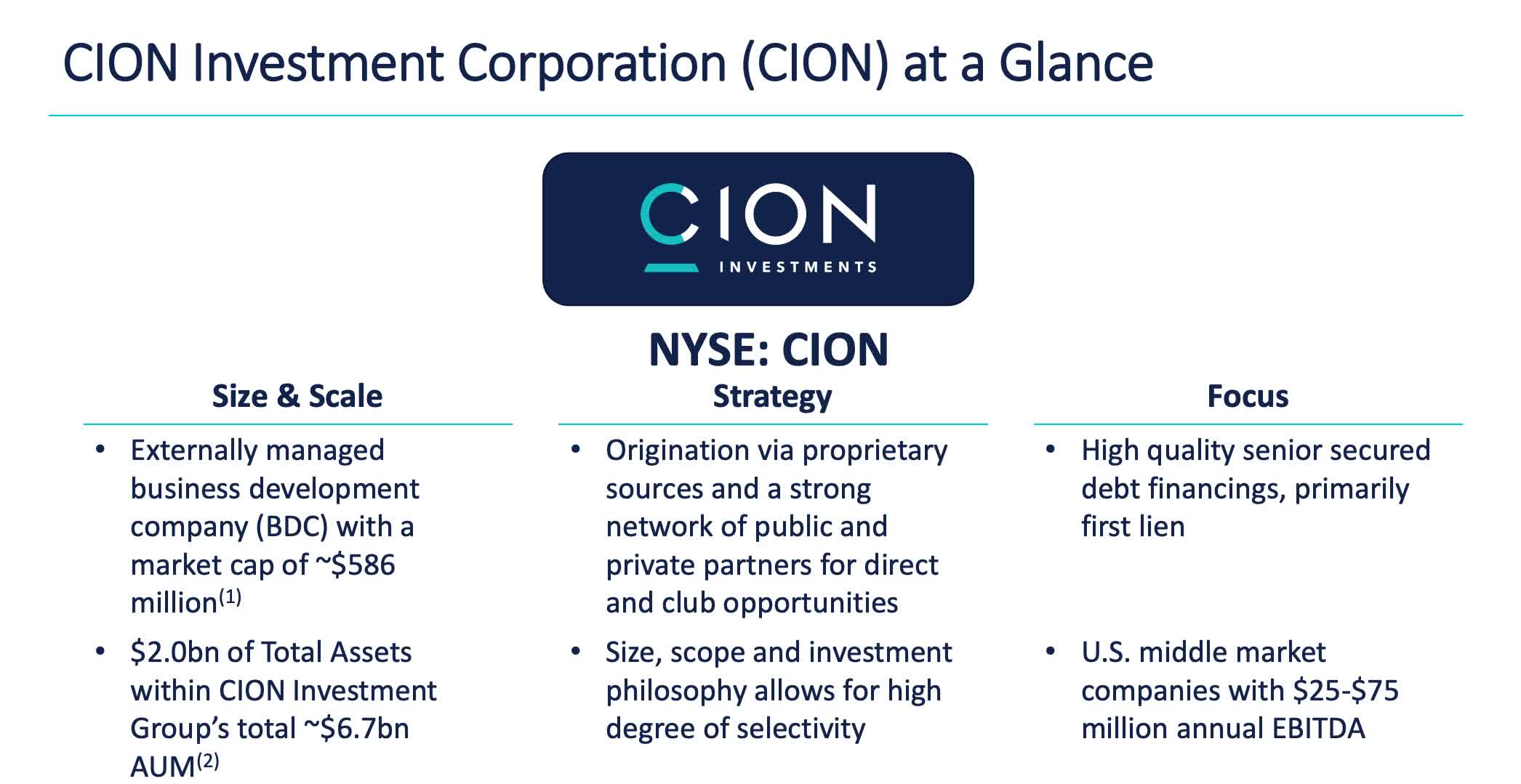 CION Investment Stock: Q4 The Market May Have This One Wrong (NYSE:CION ...