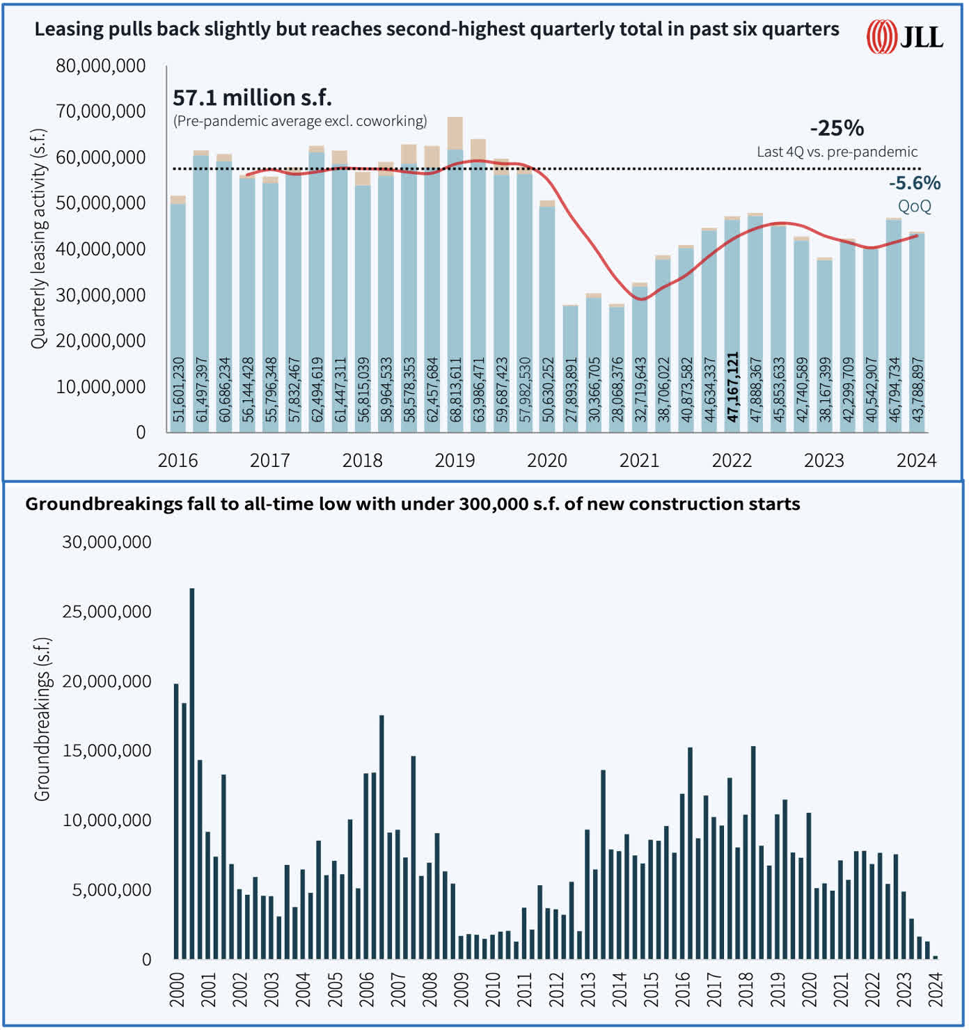 A Hawkish Pivot | Seeking Alpha