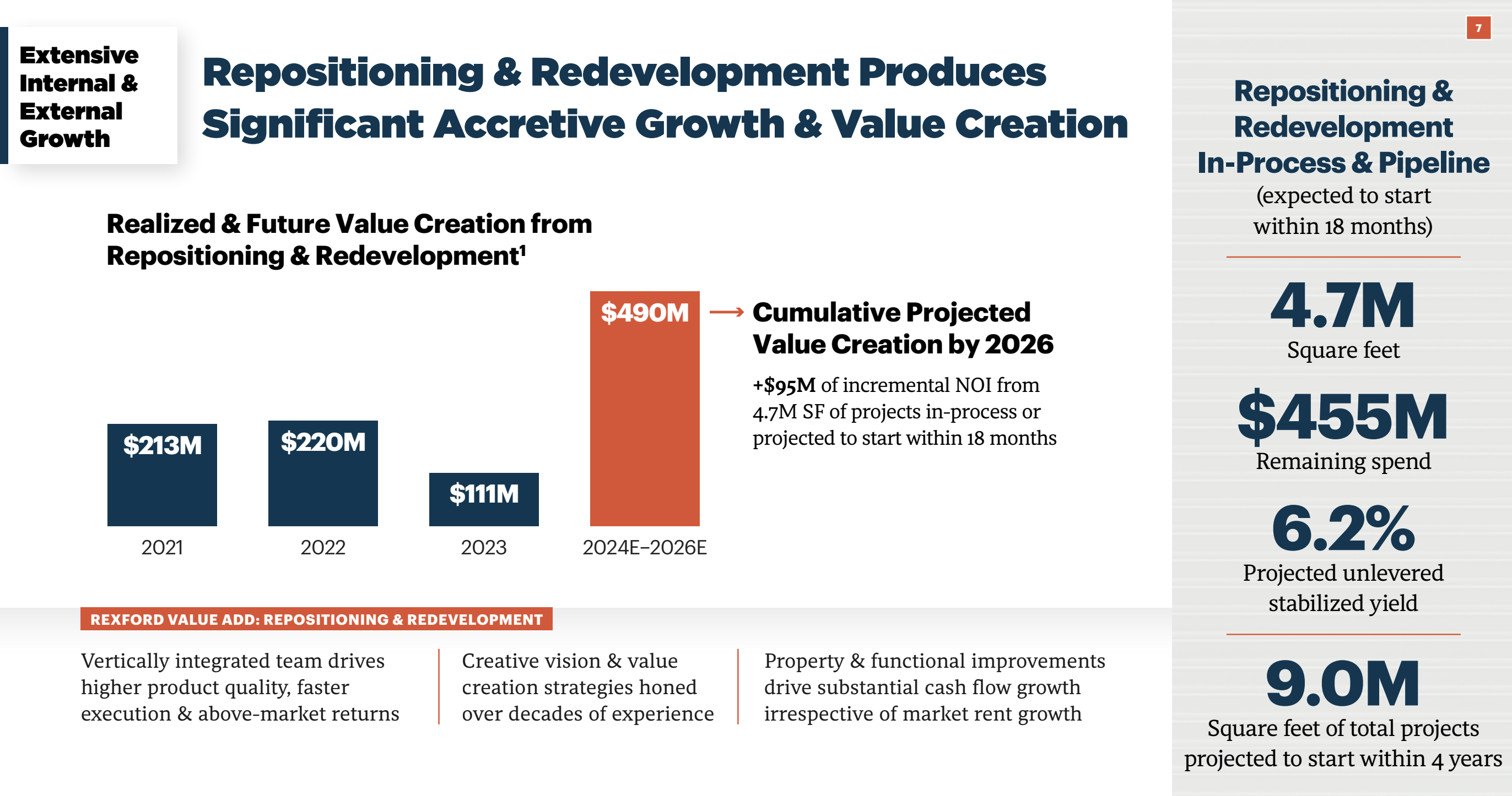 Rexford Industrial: Time To Buy One Of The Highest-Quality Industrial ...