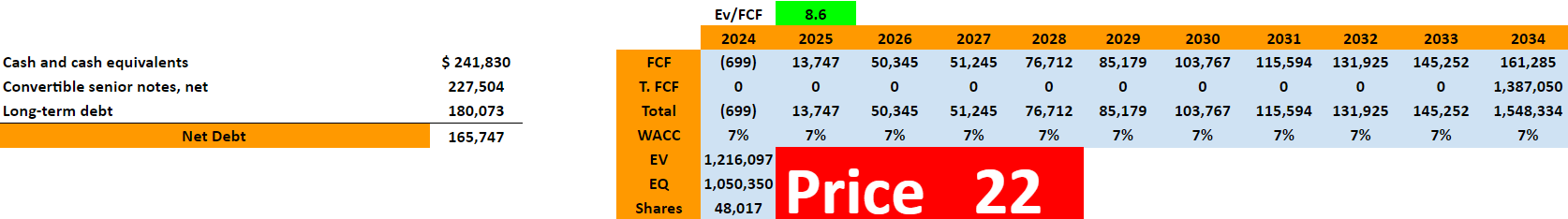 The Power Of Cardlytics' Data Partnerships Including Bank of America ...