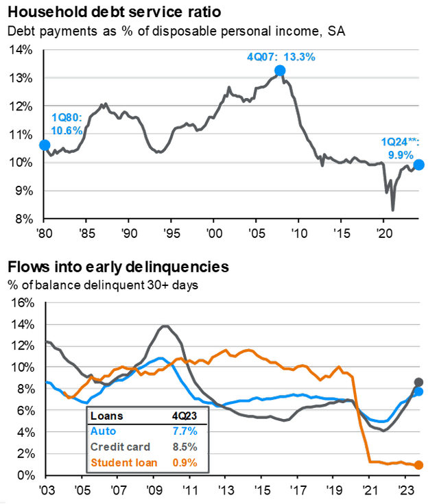 The Boyar Value Group's Q1 2024 Letter | Seeking Alpha