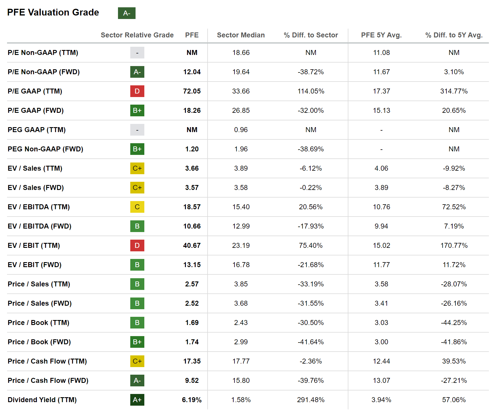 Boost Your Dividend Income With These Two High-Yield Stocks | Seeking Alpha