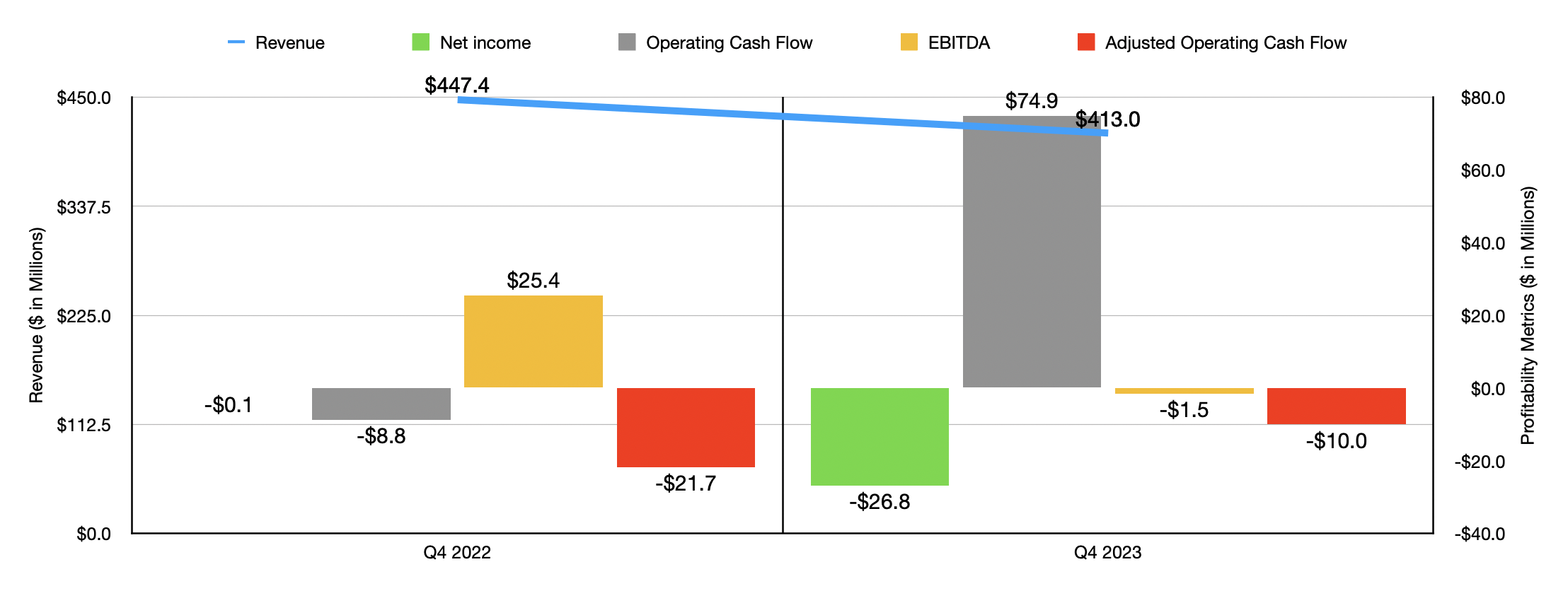 Acushnet Holdings Stock: Upside Will Be More Limited From Here (NYSE ...