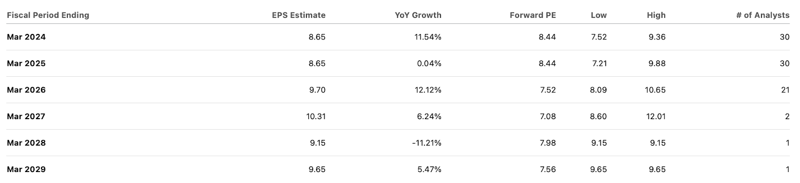 Alibaba: Cheap But Risky, My Strategy For Reducing Downside Risk (NYSE ...
