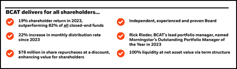 BCAT: Attractive Discount And Activist Pressure Heating Up (NYSE:BCAT ...
