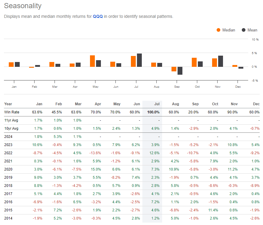 METV: Metaverse Stocks Turns More Expensive Amid Weaker Momentum ...
