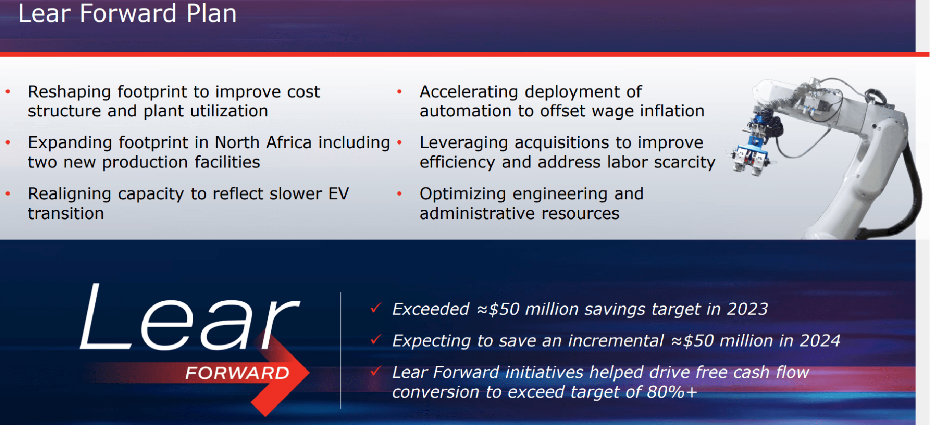 Lear: Still Neutral Considering Upcoming Q1 Results And Mid-Term ...