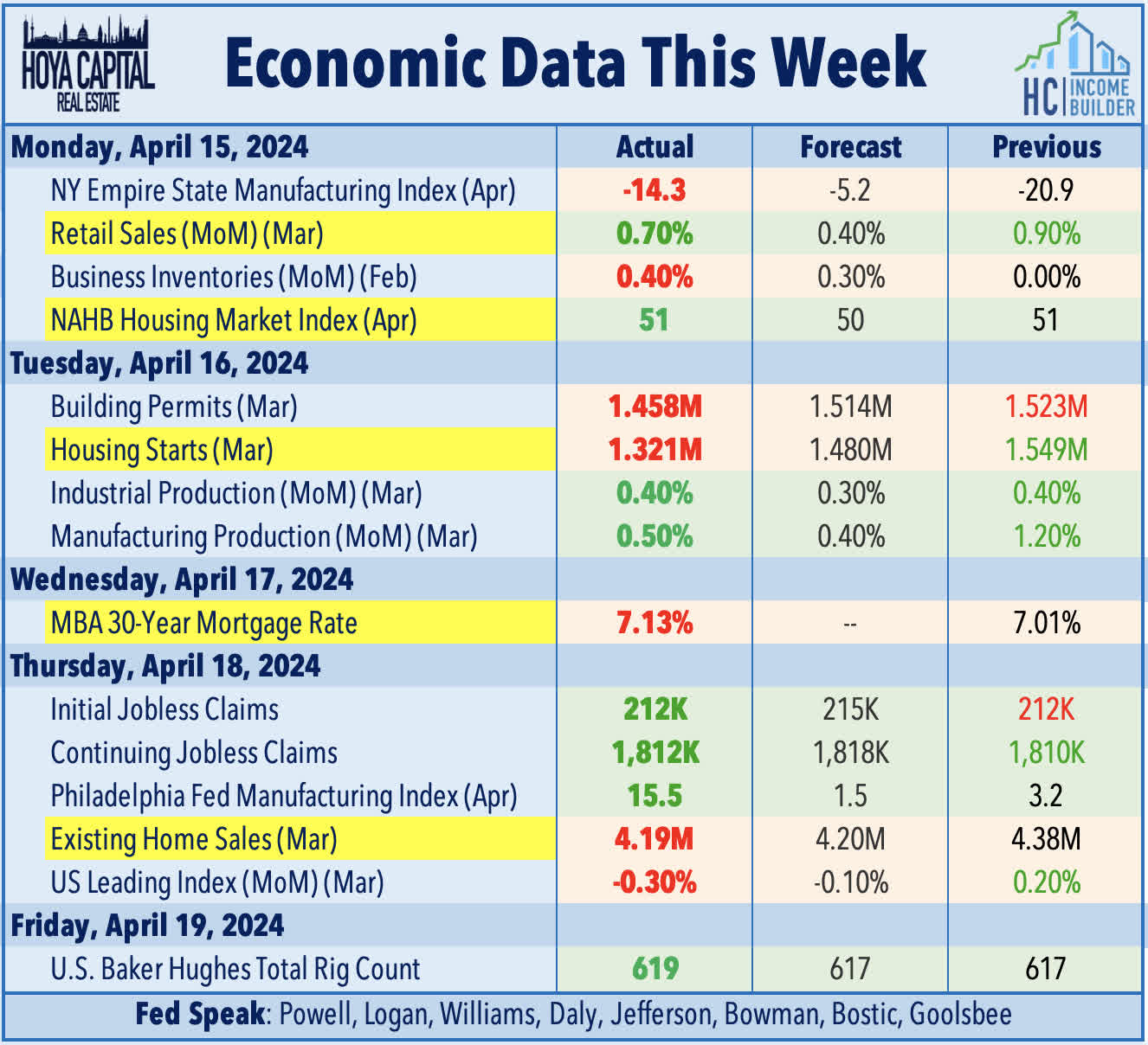 A Hawkish Pivot | Seeking Alpha