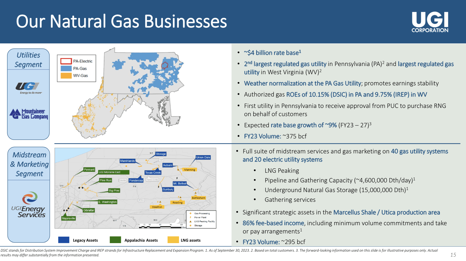 Why UGI Could Double If Confidence Returns (NYSE:UGI) | Seeking Alpha