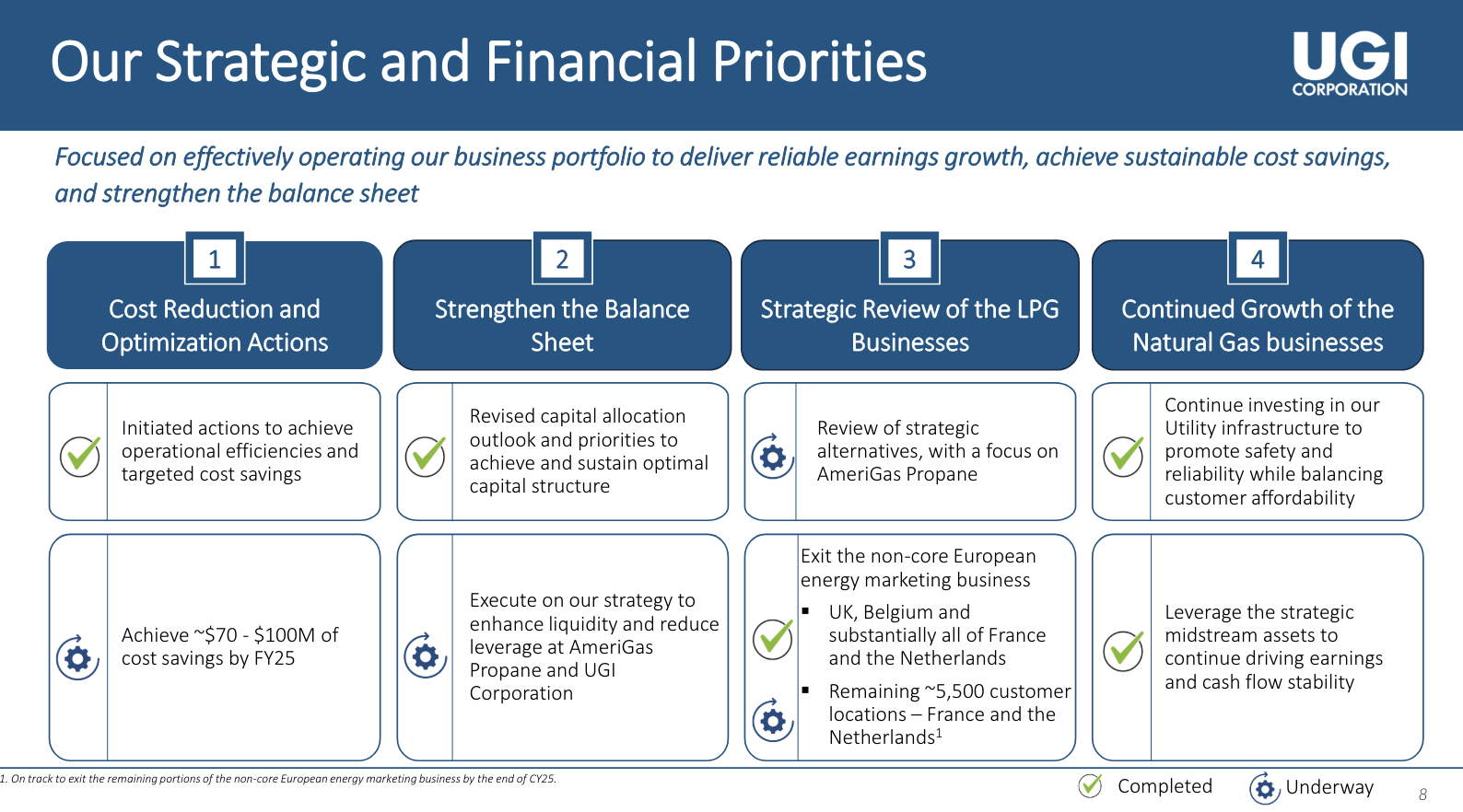 Why UGI Could Double If Confidence Returns (NYSE:UGI) | Seeking Alpha
