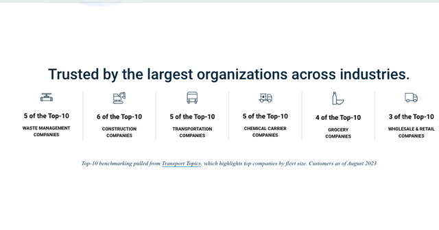 Samsara: The Best Bet In The IoT Cloud Platform Market (NYSE:IOT ...