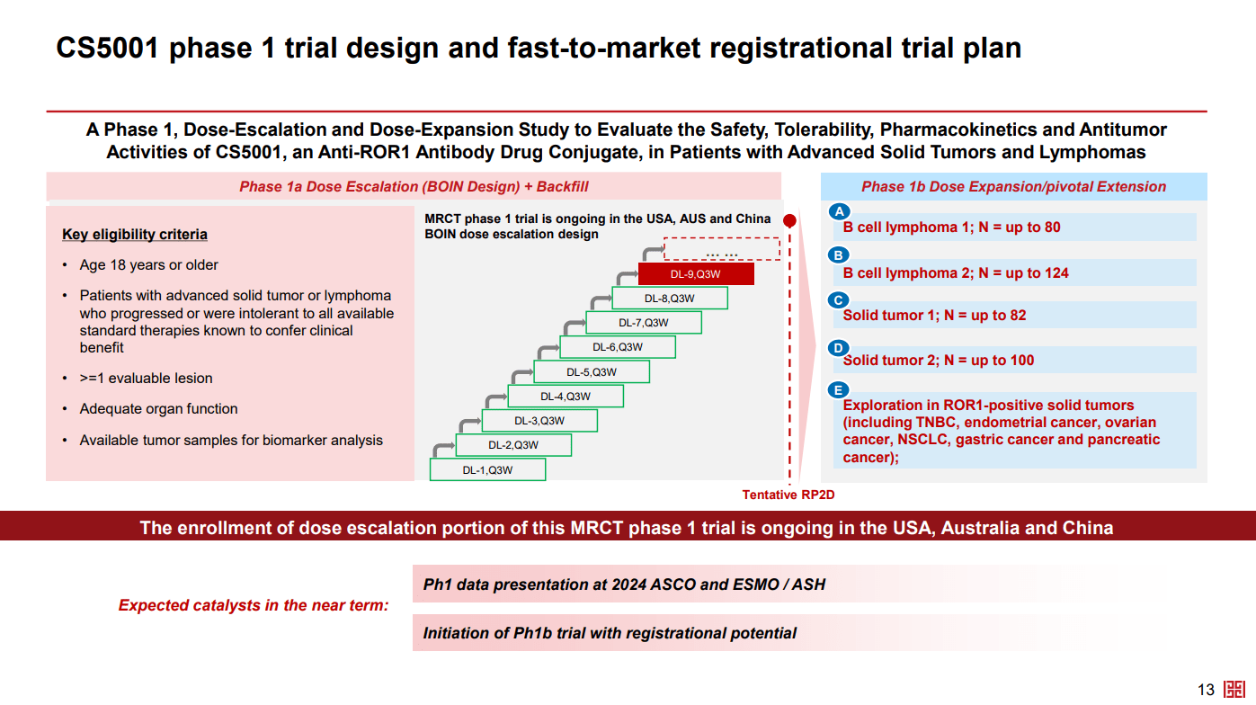 Immunome: An Oncology Powerhouse In The Making (NASDAQ:IMNM) | Seeking Alpha