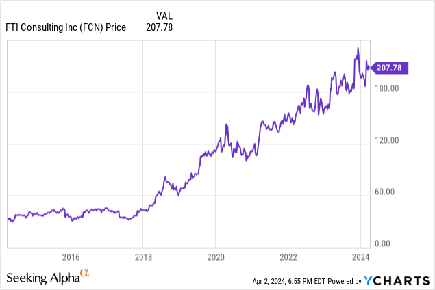 FTI Consulting Stock: For Investors Seeking Growth With Modest Risk (NYSE:FCN) | Seeking Alpha