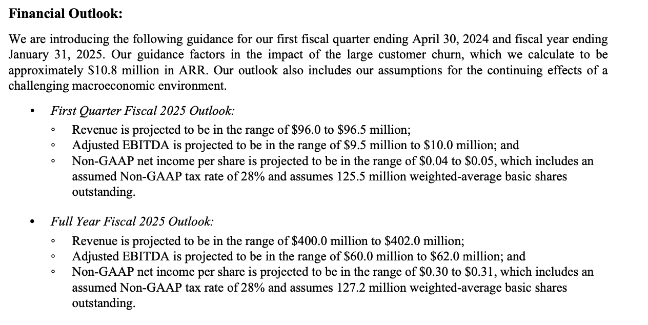 Yext Stock: It's A Profit Story Now (NYSE:YEXT) | Seeking Alpha