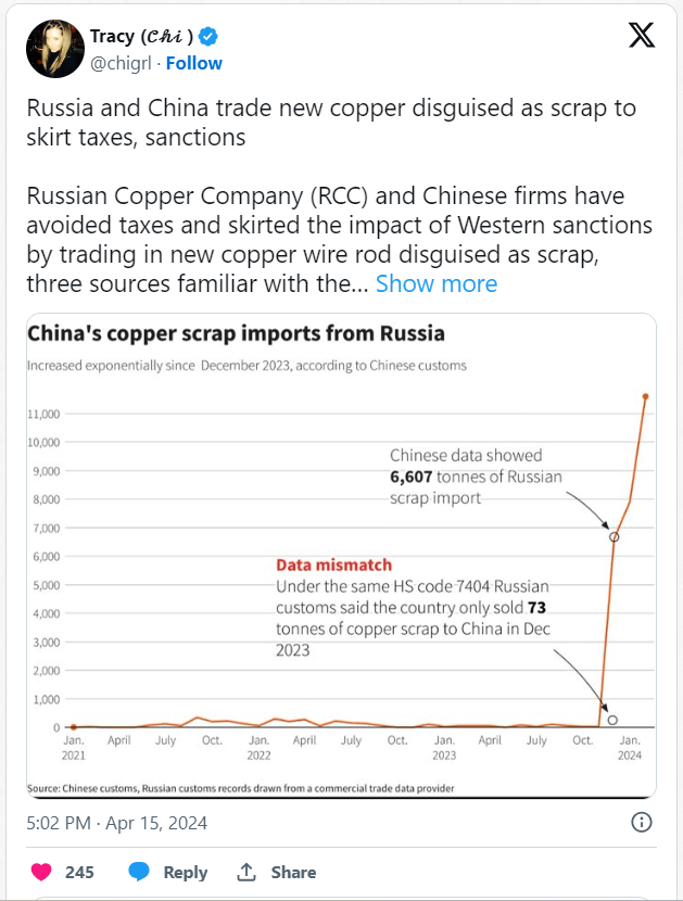 The Copper Supply Shortage Is Here | Seeking Alpha