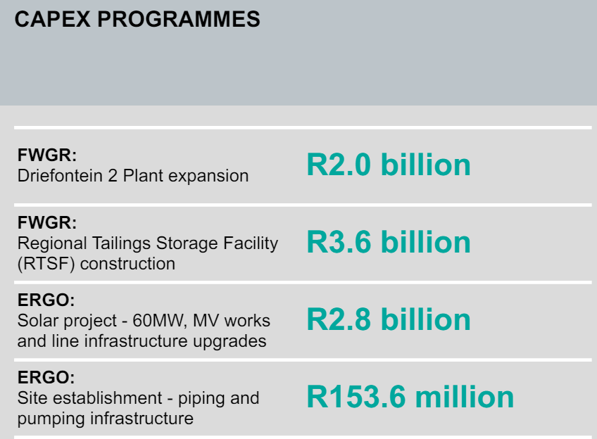 DRDGold Should Have A Strong Second Half Of FY24 (NYSE:DRD) | Seeking Alpha