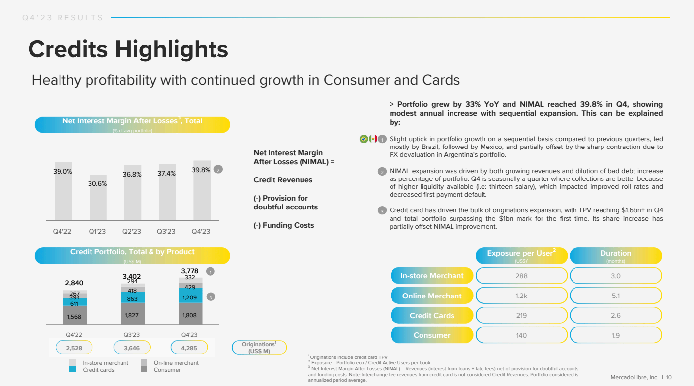 MercadoLibre: A Second Chance At Great Returns For Long-Term Investors ...