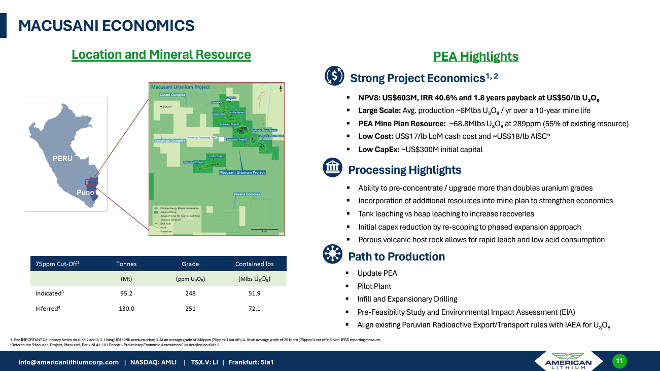 Uncovering The Hidden Value In American Lithium (NASDAQ:AMLI) | Seeking ...