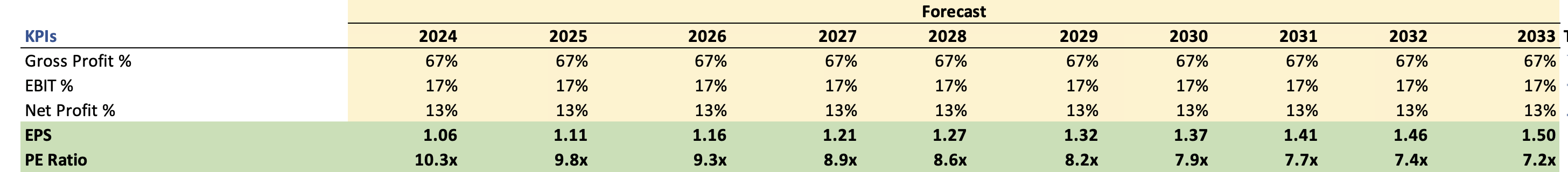 AudioCodes: Transition Is Going Well, But Can It Continue? I Say Yes ...