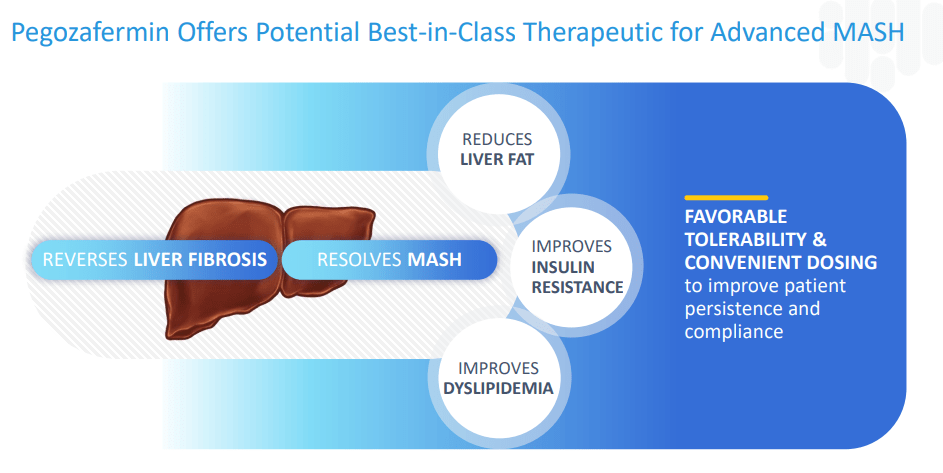 3 Potential Biopharma Buyout Targets | Seeking Alpha