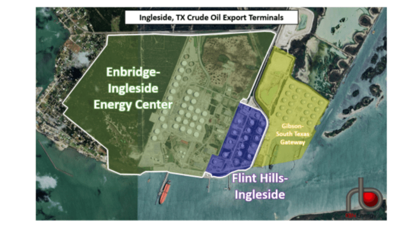 Enbridge: The Goldilocks Stock With Catalysts (NYSE:ENB) | Seeking Alpha
