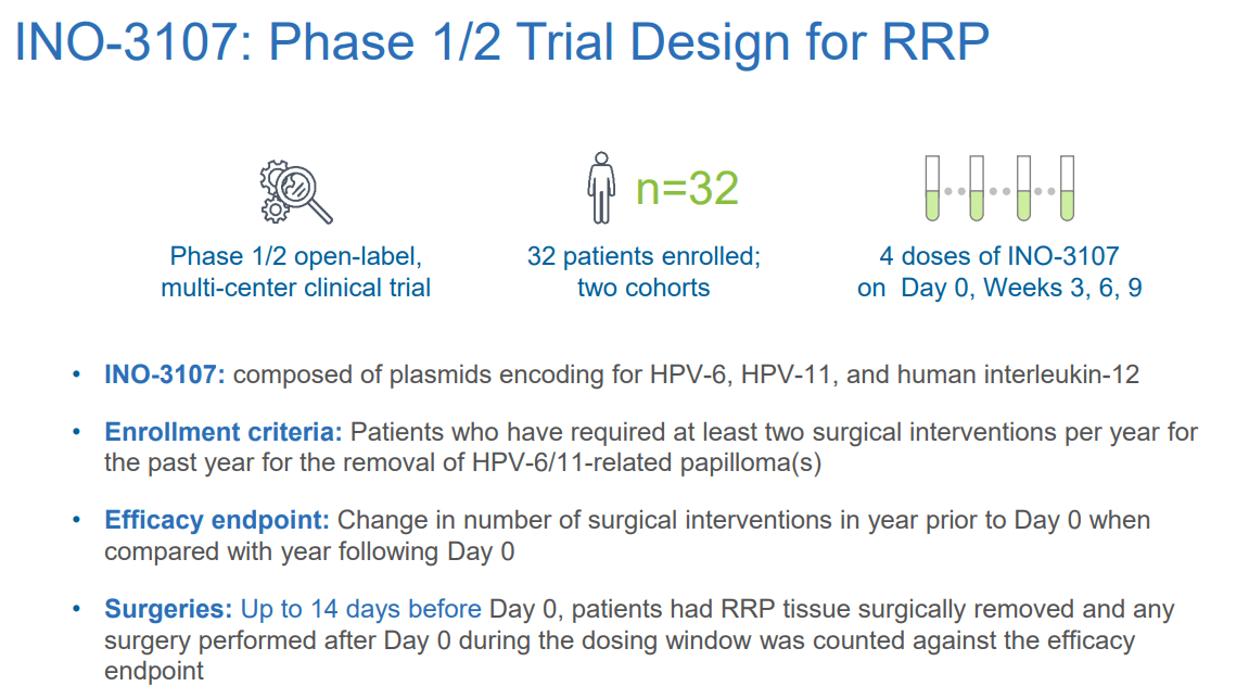Inovio Pharmaceuticals: Neutral On INO-3107 Amidst Stock Dilution And High Valuation | Seeking Alpha