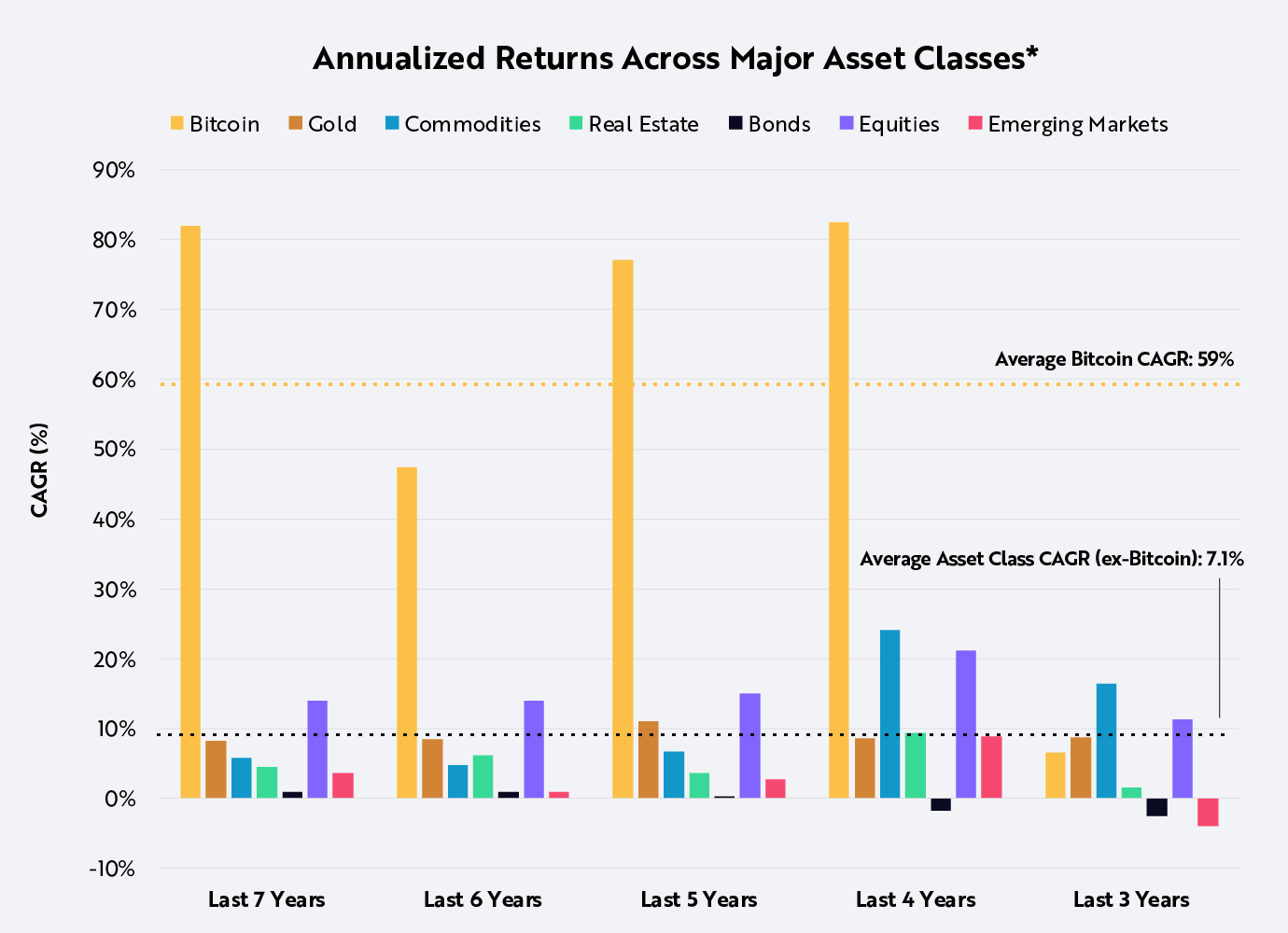 Bitcoin: A Unique Risk-Off Asset? | Seeking Alpha