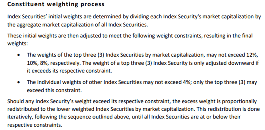 SOXQ: An Optimal Portfolio For The Cyclical Recovery | Seeking Alpha