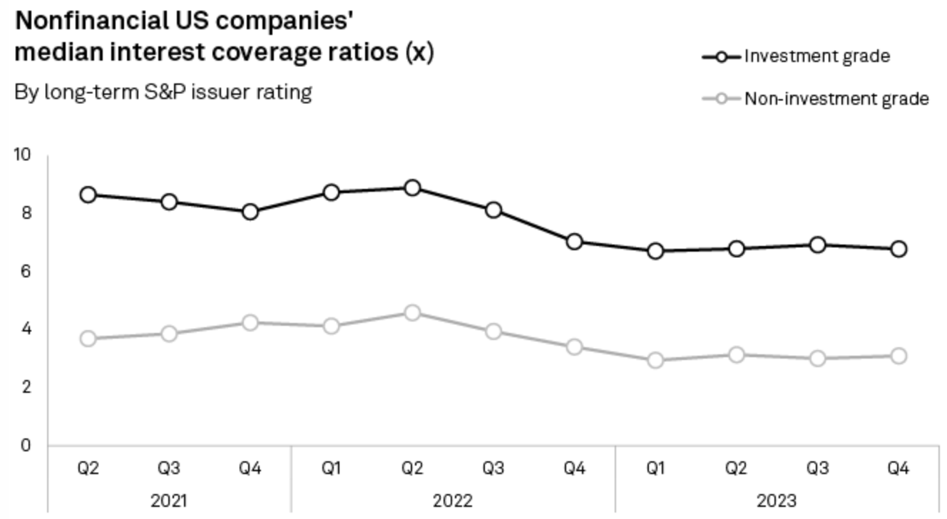 SJNK ETF: If You Really Want High-Yield Exposure | Seeking Alpha