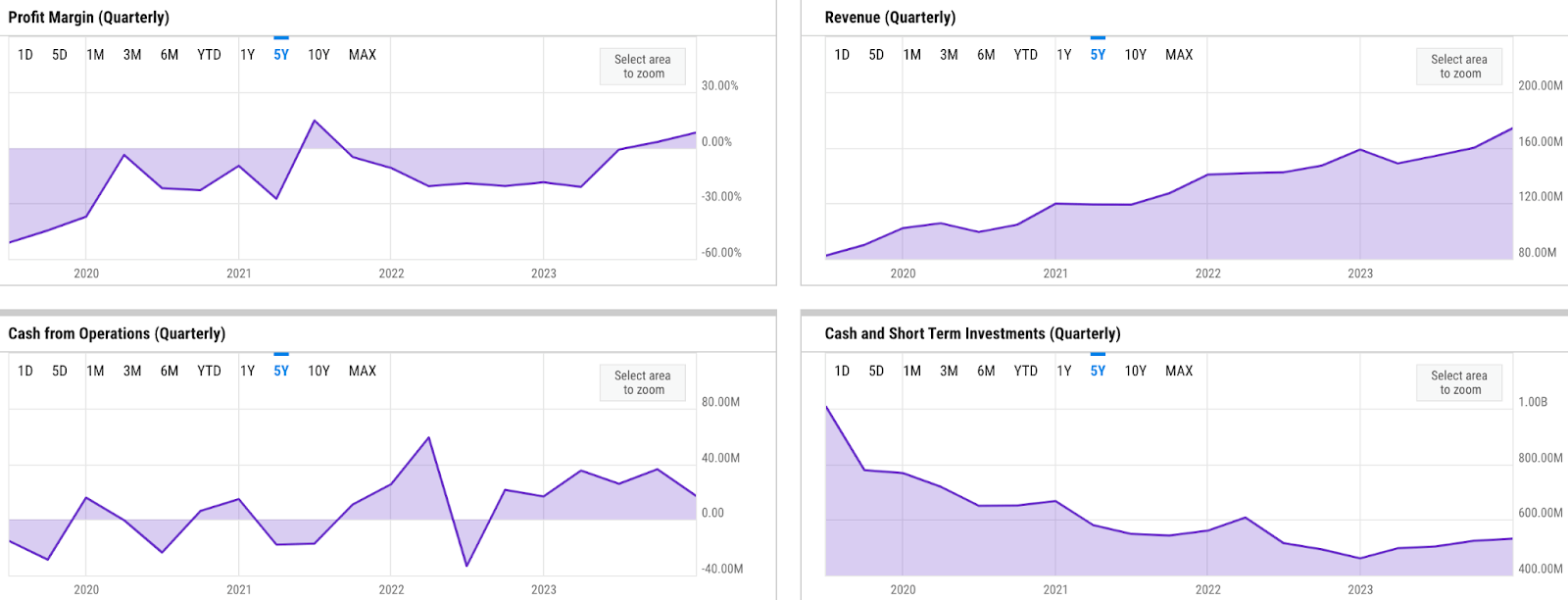 LiveRamp: Enhanced Clean Room Capability To Strengthen Market ...