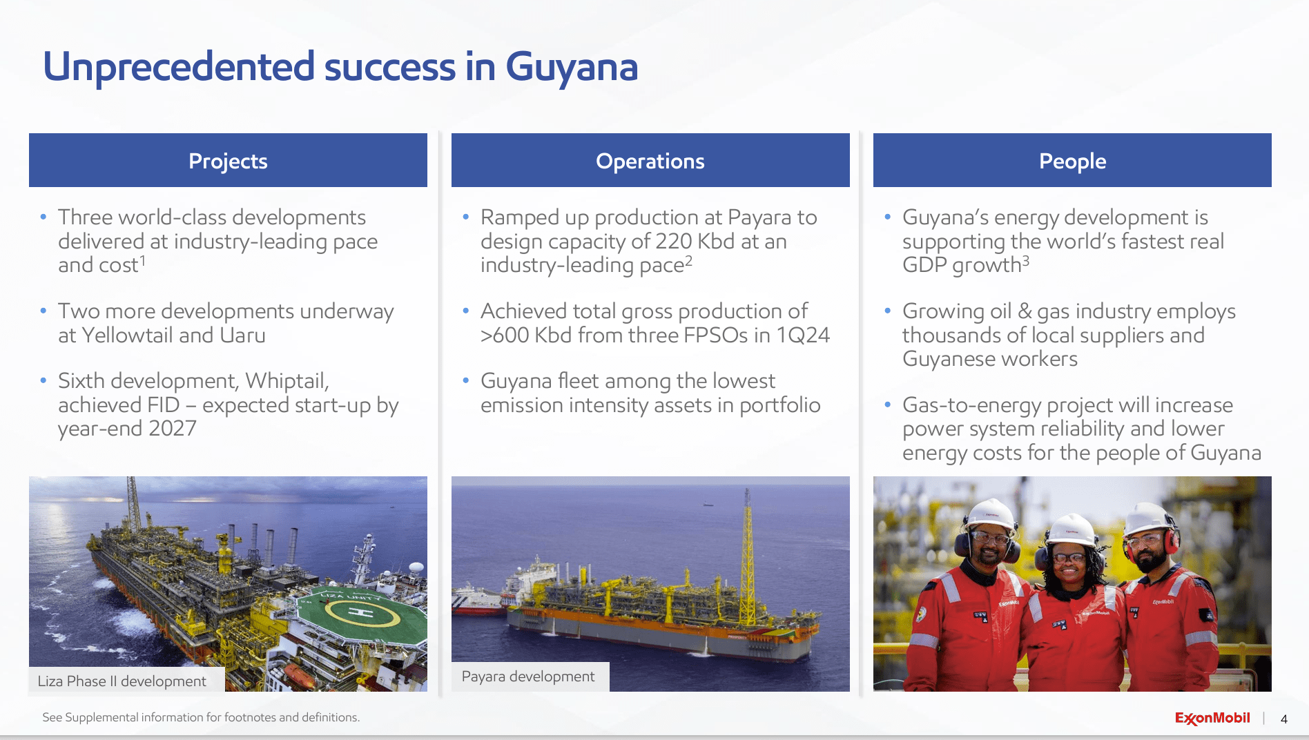 Exxon Mobil Stock: We Are Only Looking (NYSE:XOM) | Seeking Alpha