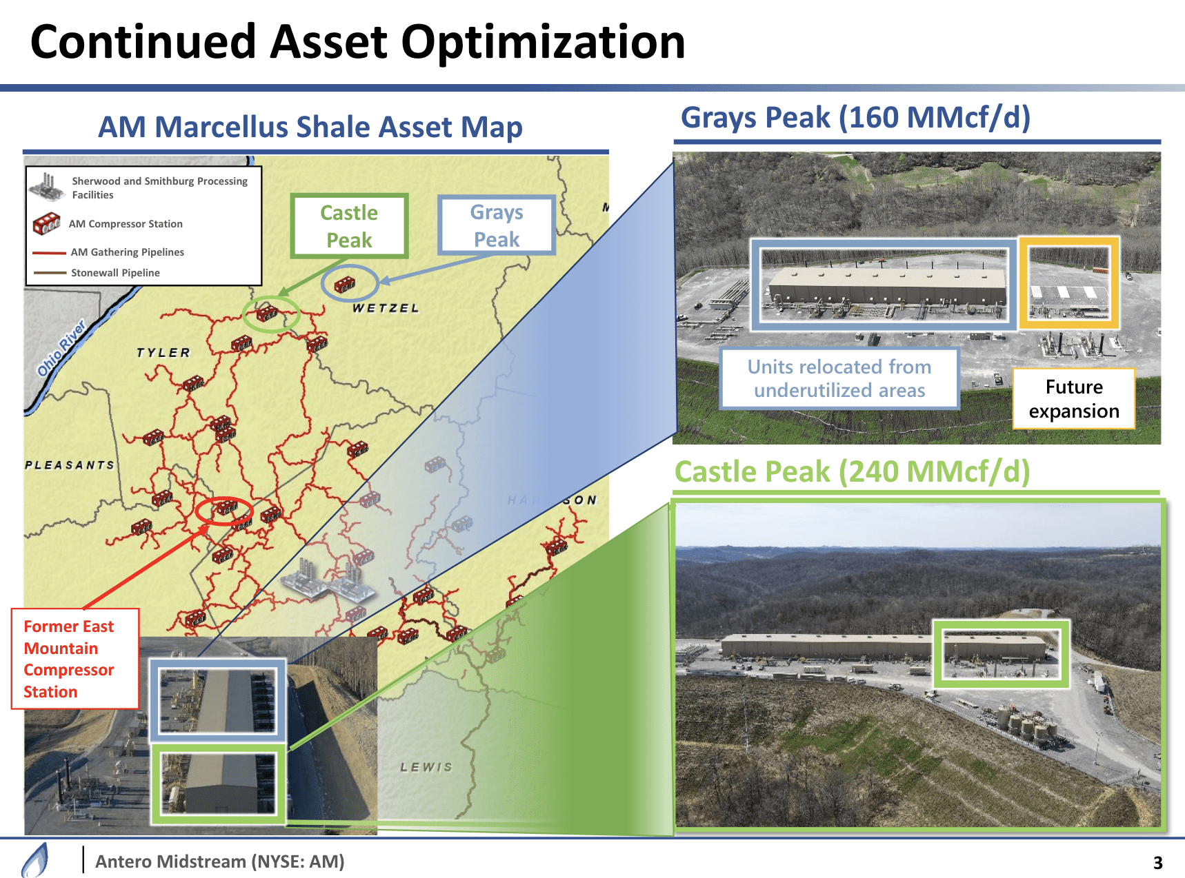 Why 6.3%-Yielding Antero Midstream Could Be Your Next Big Dividend ...