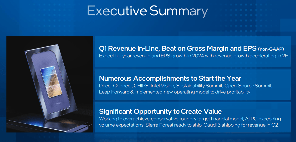 Intel Stock: The AI Pie In The Sky (NASDAQ:INTC) | Seeking Alpha