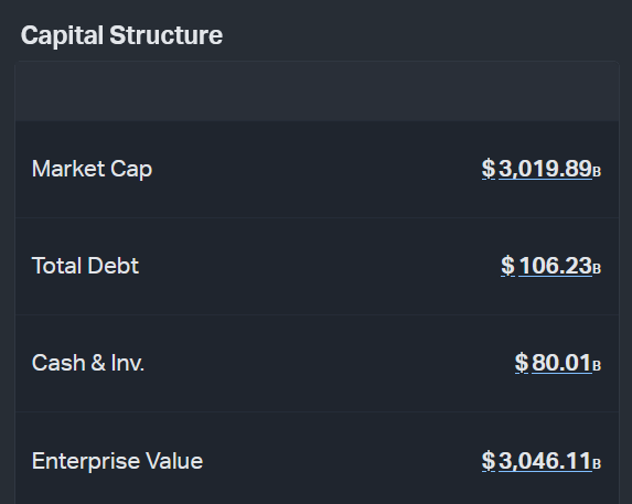 Microsoft: Copilot And Cloud To Deliver Next Leg Of Growth (NASDAQ:MSFT ...