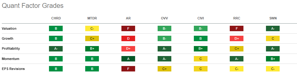 GRPM: Strategy Change Prompts Huge Returns For This S&P MidCap 400 GARP ...