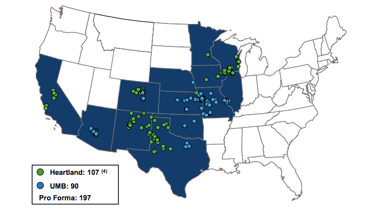 UMB Financial: Strong Q1 And Heartland Deal Make Shares Attractive ...