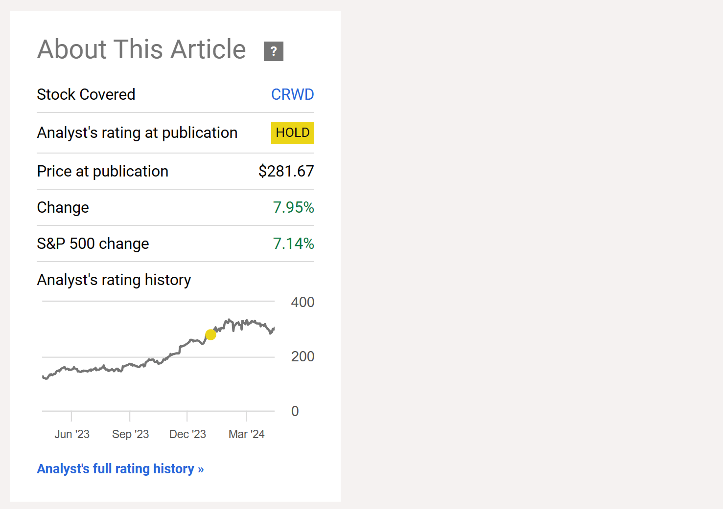CrowdStrike: The Risks Are Subsiding, It's Time To Buy (Rating Upgrade) (NASDAQ:CRWD) | Seeking ...