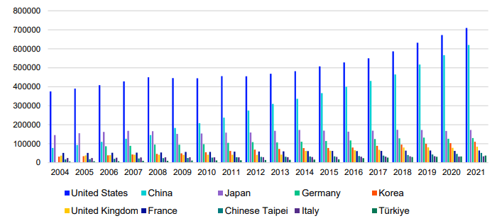 Seeking Exposure To China’s Technology Industry | Seeking Alpha