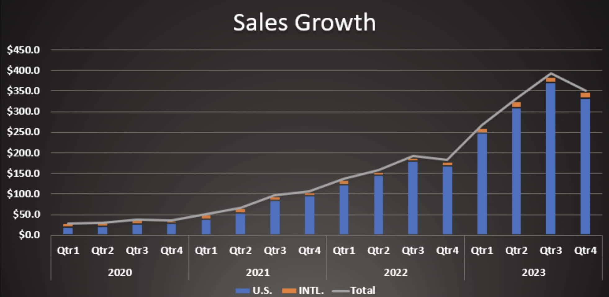 Celsius Stock: It Is Now A Three-Team Race (NASDAQ:CELH) | Seeking Alpha