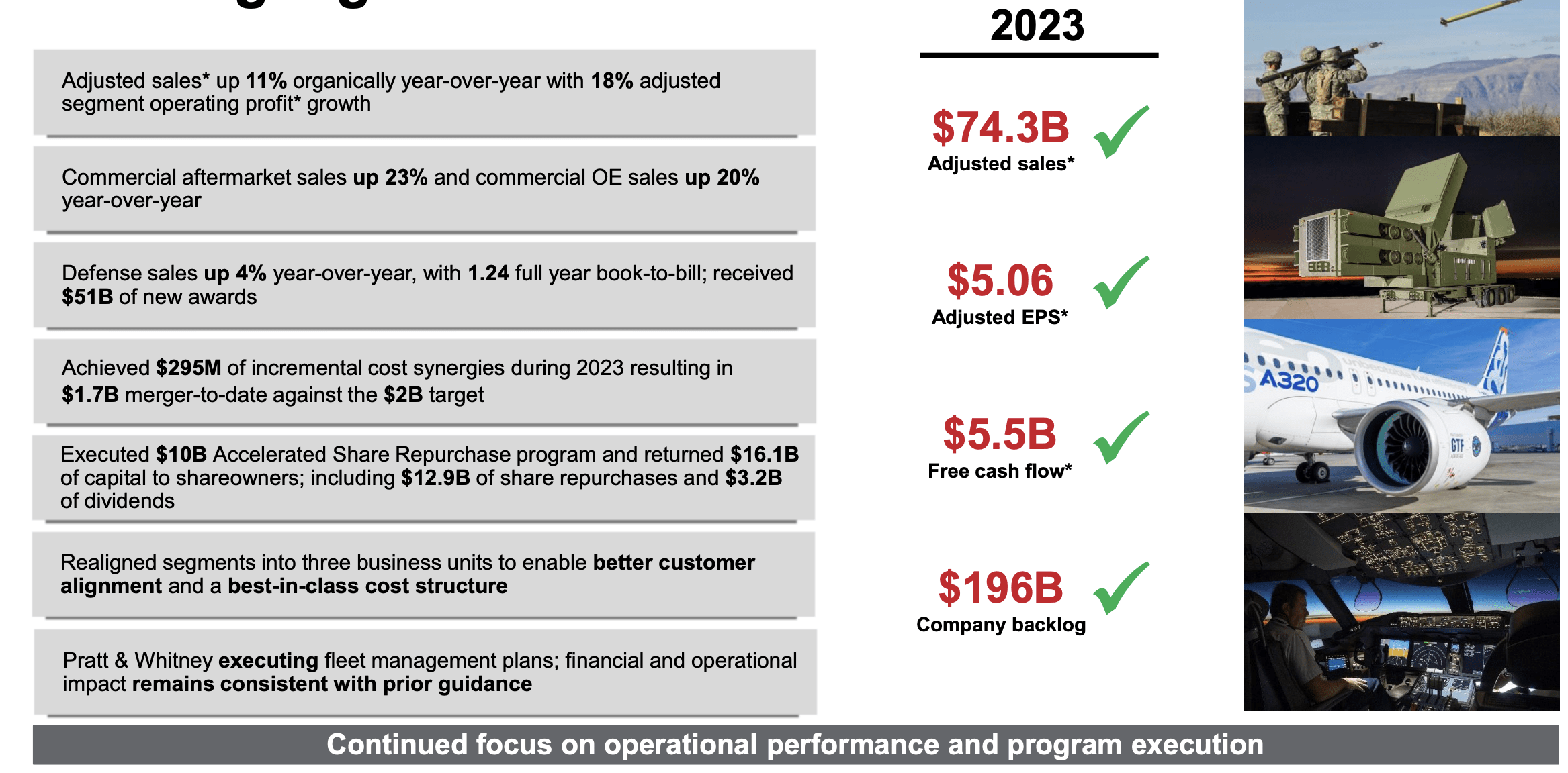 RTX Corporation Is In The Right Place At The Right Time (NYSE:RTX ...